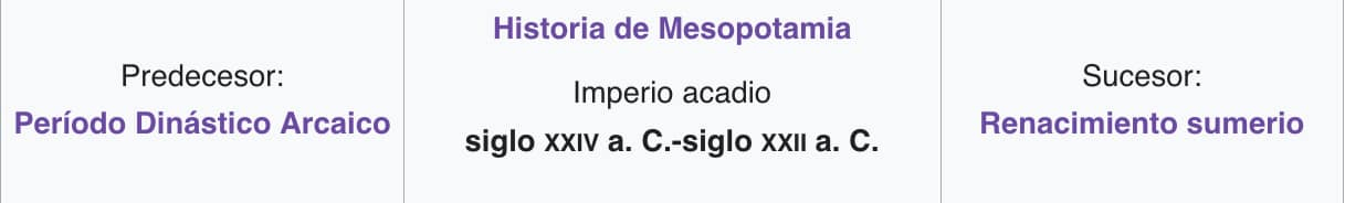 El Imperio acadio: Sargón de Akkad - informacionmanu.es