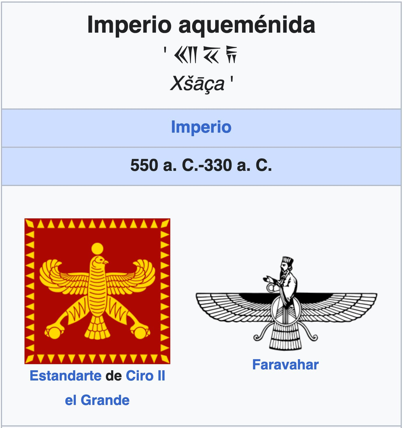 Imperio Aqueménida: Desde la expansión Persa hasta las Guerras Médicas ...